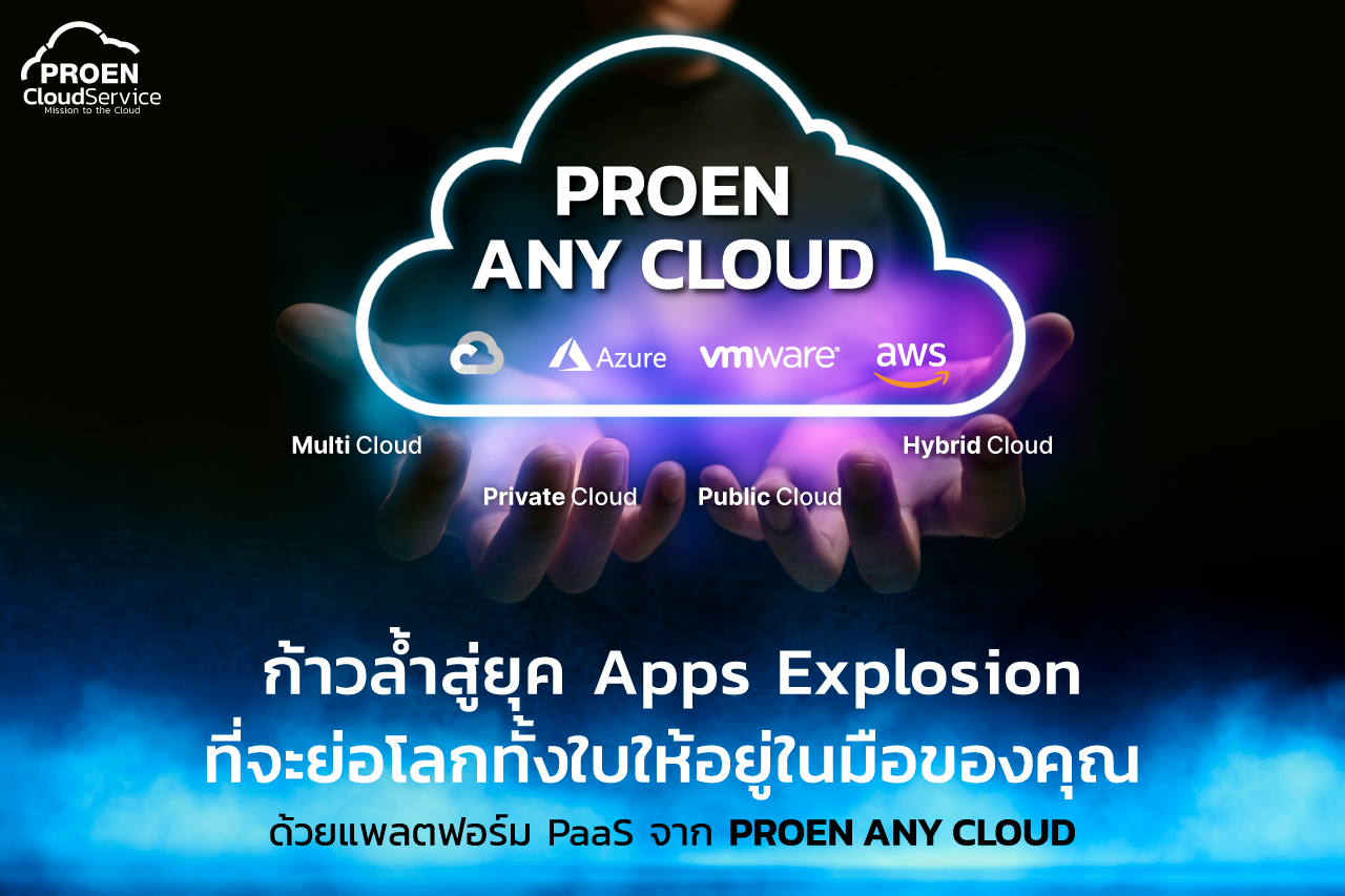 Apps Explosion PaaS by PROEN ANY CLOUD - PROEN Cloud