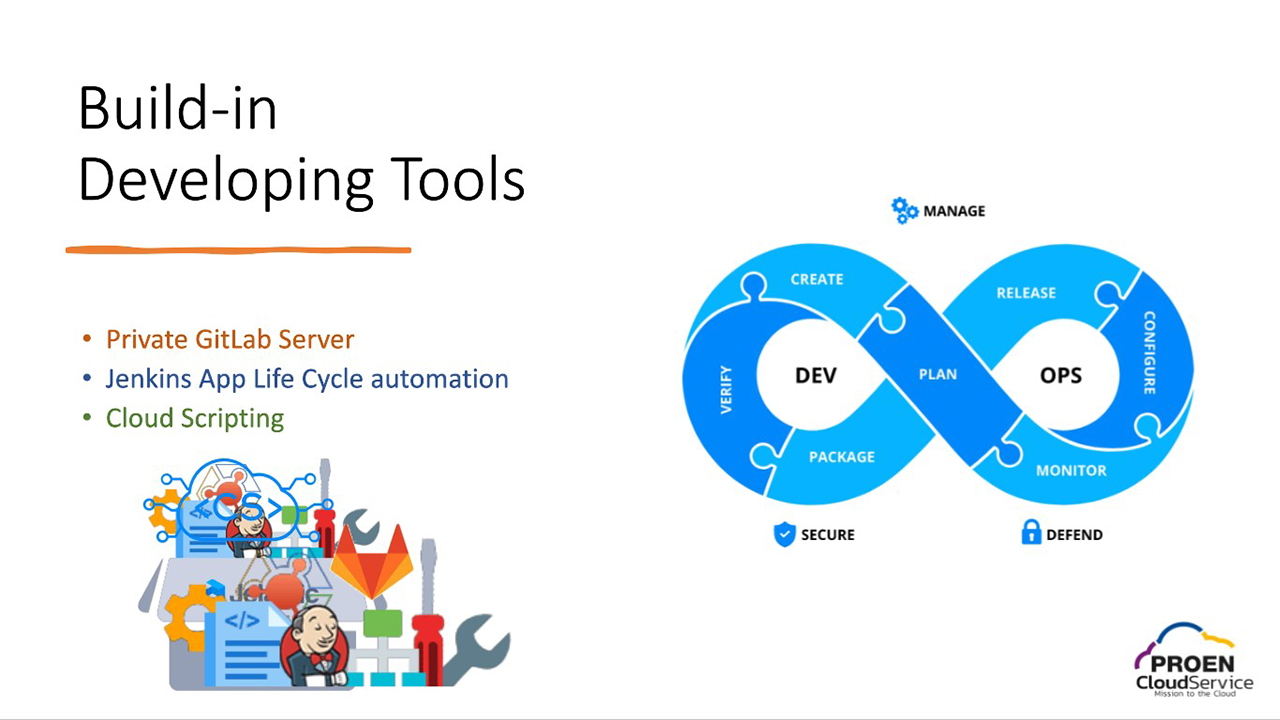 ก้าวล้ำสู่ยุค Apps Explosion ที่จะย่อโลกทั้งใบให้อยู่ในมือของคุณ ด้วยแพลตฟอร์ม PaaS จาก PROEN ...