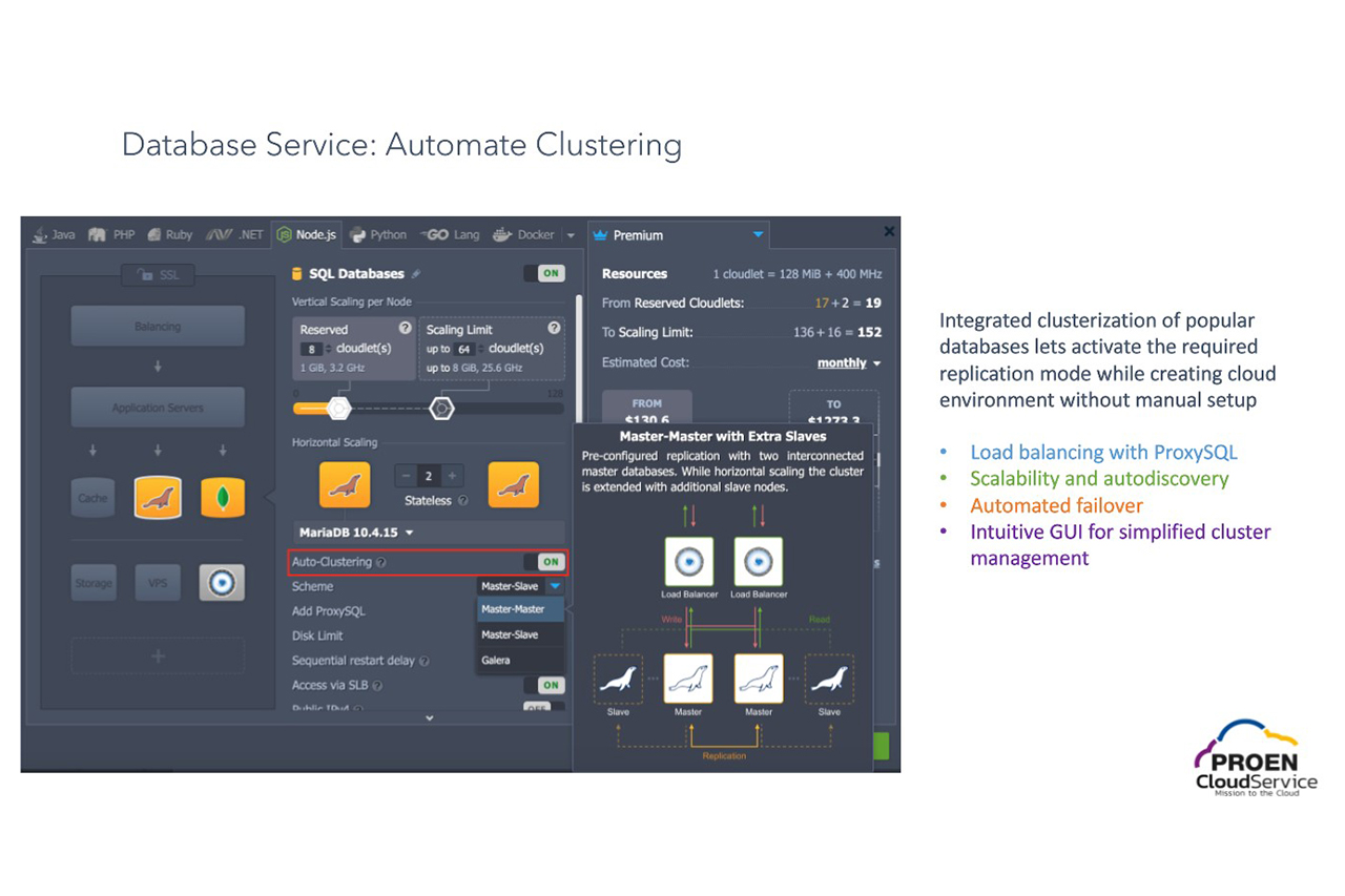 ก้าวล้ำสู่ยุค Apps Explosion ที่จะย่อโลกทั้งใบให้อยู่ในมือของคุณ ด้วยแพลตฟอร์ม PaaS จาก PROEN ...