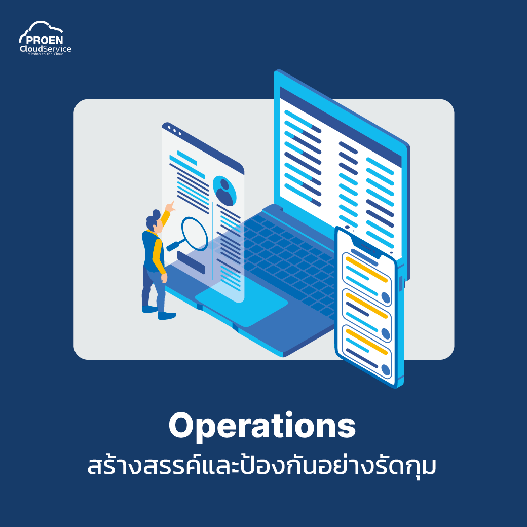 What is DevSecOps? - PROEN Cloud