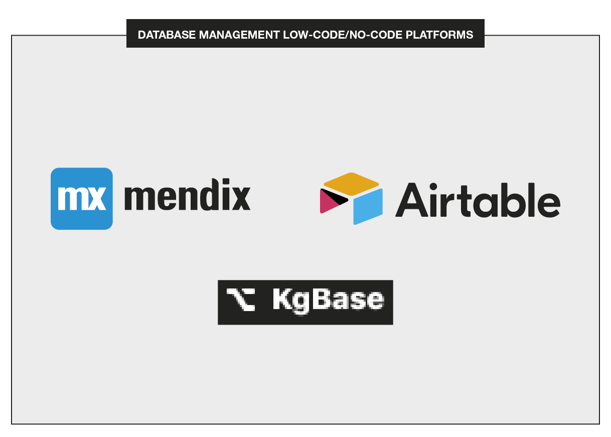 Low-Code/No-Code?? ทำไมคุณควรให้ความสนใจ - PROEN Cloud
